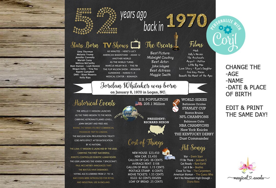 1970 Birthday Sign, 1970 Birthday Chalkboard, 1970 Birthday Poster ...