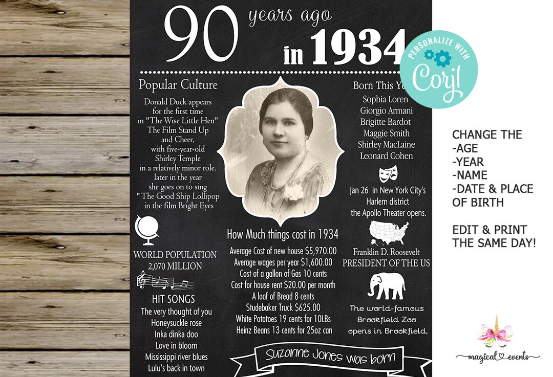 1934 Photo Birthday Sign, 1934 Birthday Chalkboard, 1934 Birthday ...