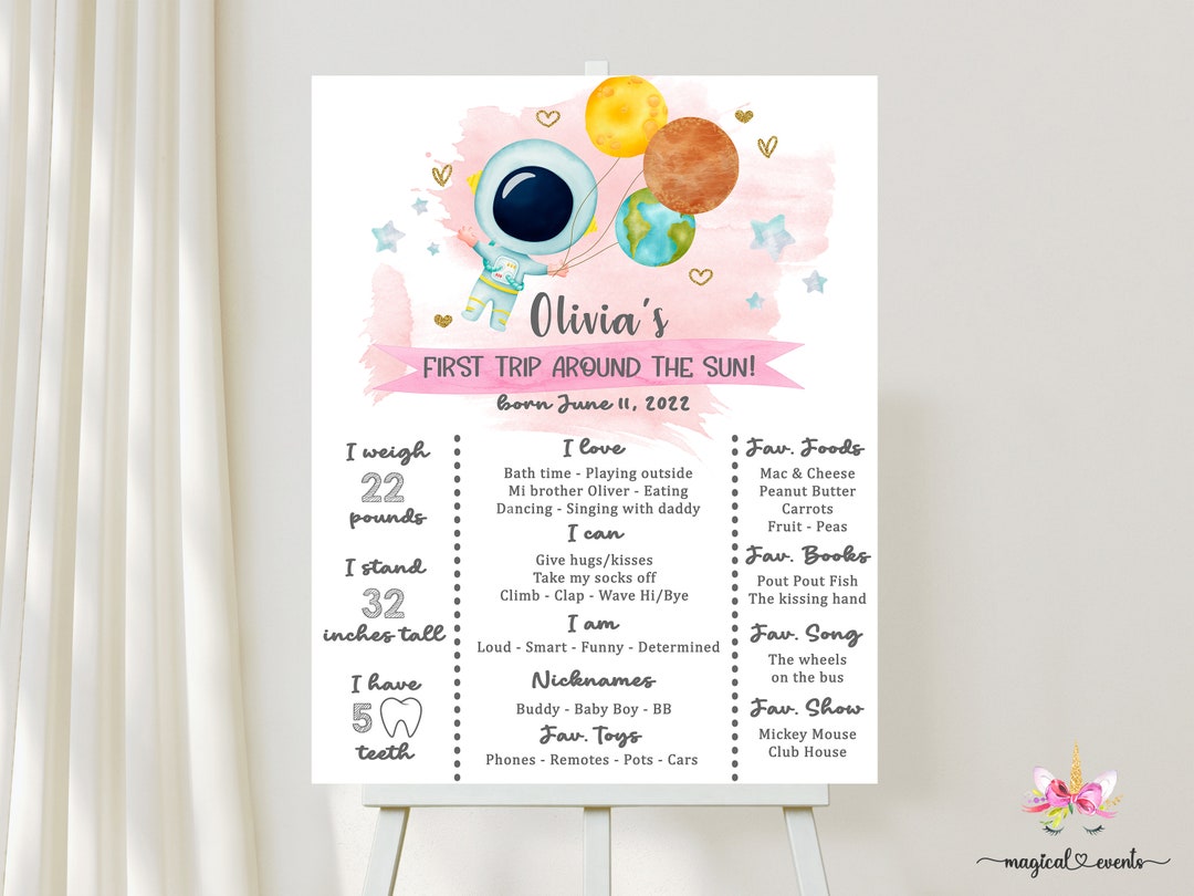 Outer Space Birthday Chalkboard, Girl Milestones Birthday Sign ...