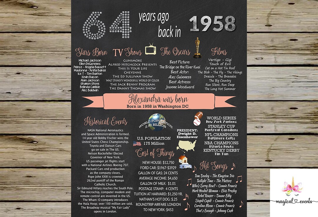 1958 Birthday Sign, 1958 Birthday Chalkboard, 1958 Birthday Poster ...