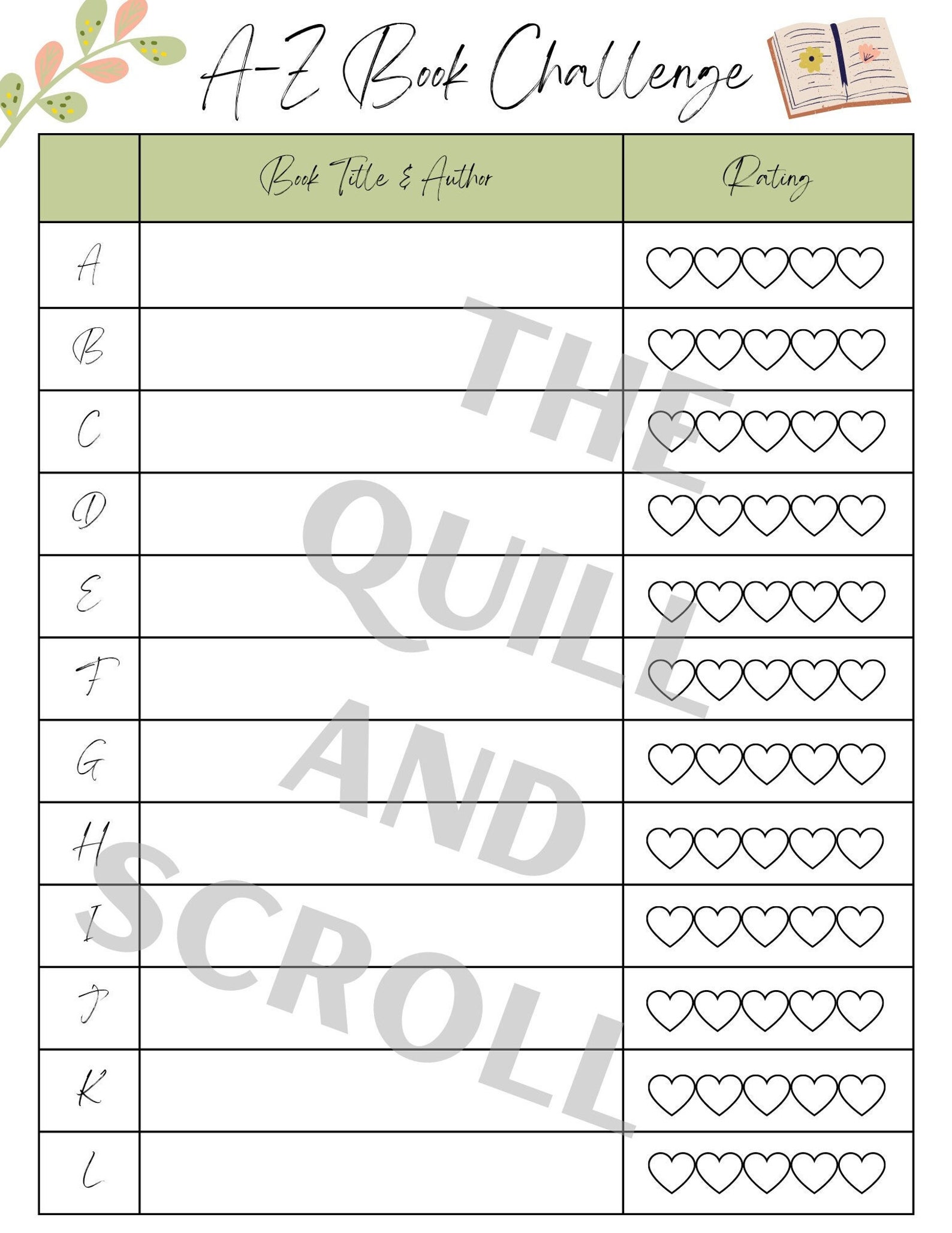 Alphabet Book Challenge - Etsy