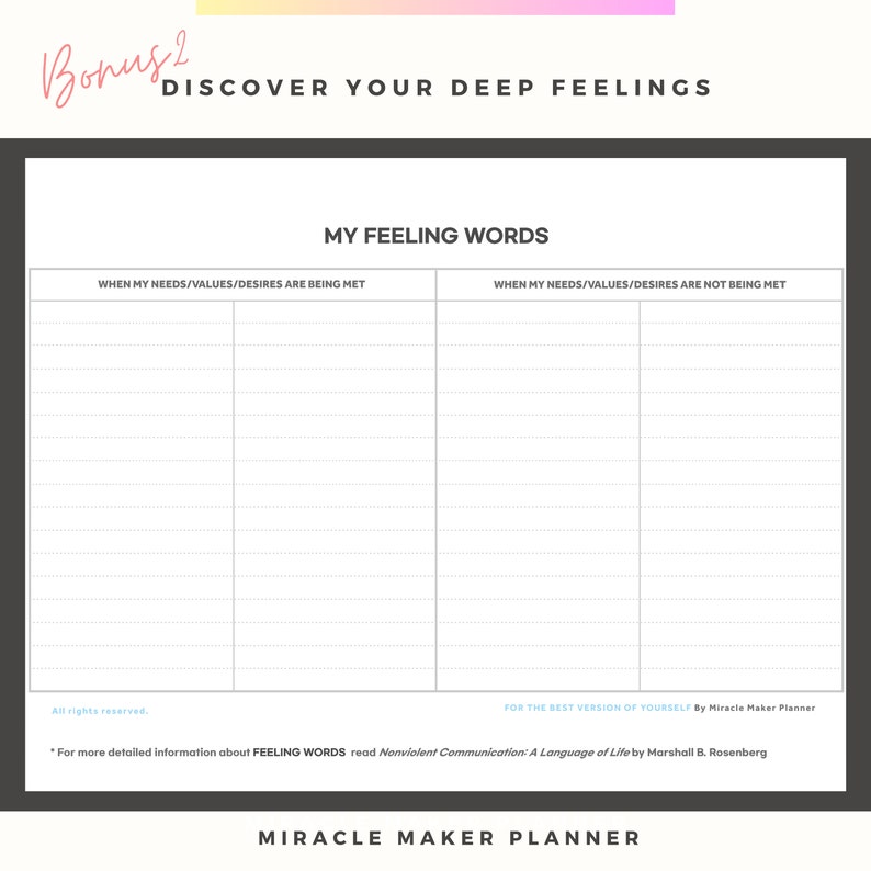PRINTABLE Journal Templates for Resilience: Explore a Powerful Tool to ...