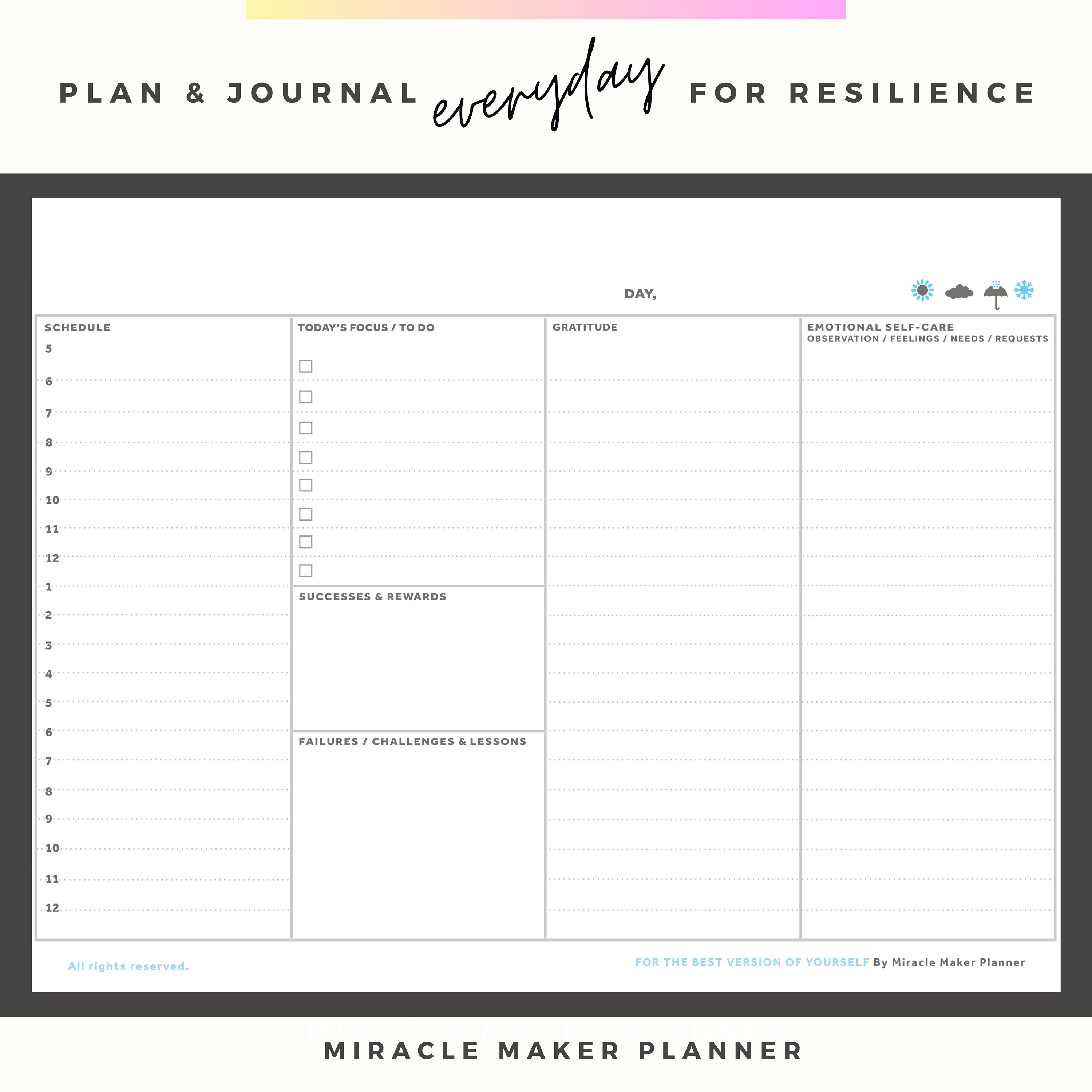 PRINTABLE Journal Templates for Resilience: Explore a Powerful Tool to ...
