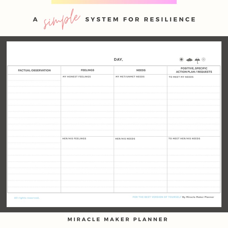 PRINTABLE Journal Templates for Resilience: Explore a Powerful Tool to ...