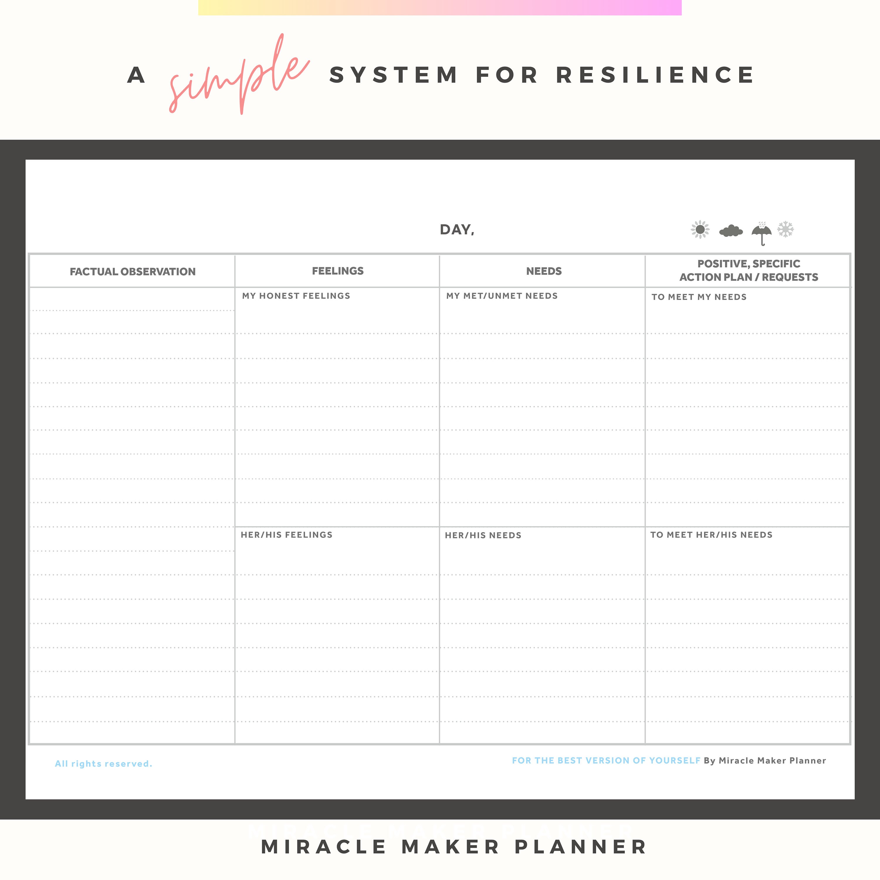 PRINTABLE Journal Templates for Resilience: Explore a Powerful Tool to ...