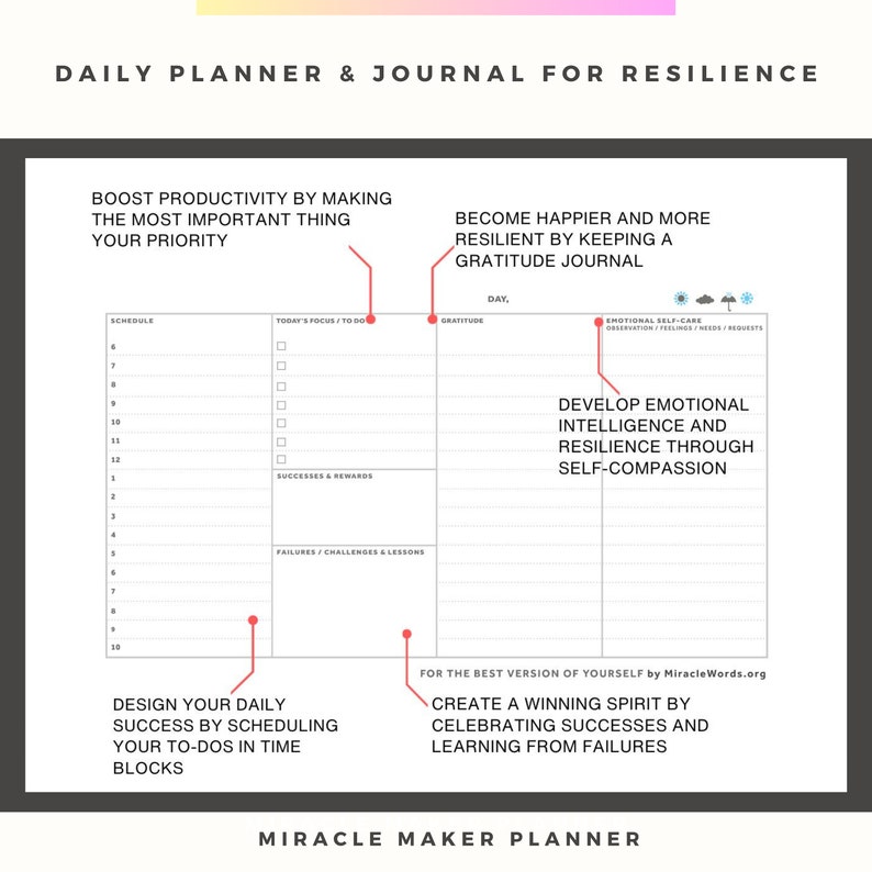 PRINTABLE Journal Templates for Resilience: Explore a Powerful Tool to ...