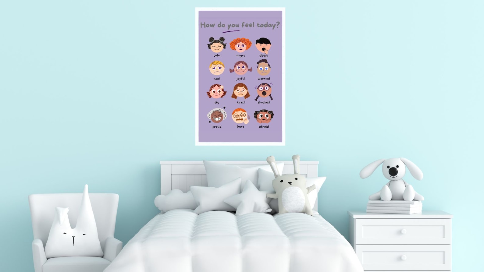 Kids Feelings Chart, Educational Poster, Kids Emotions, Emotional ...