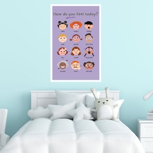 Kids Feelings Chart, Educational Poster, Kids Emotions, Emotional ...