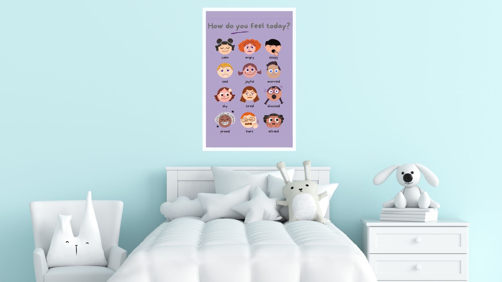 Kids Feelings Chart, Educational Poster, Kids Emotions, Emotional ...