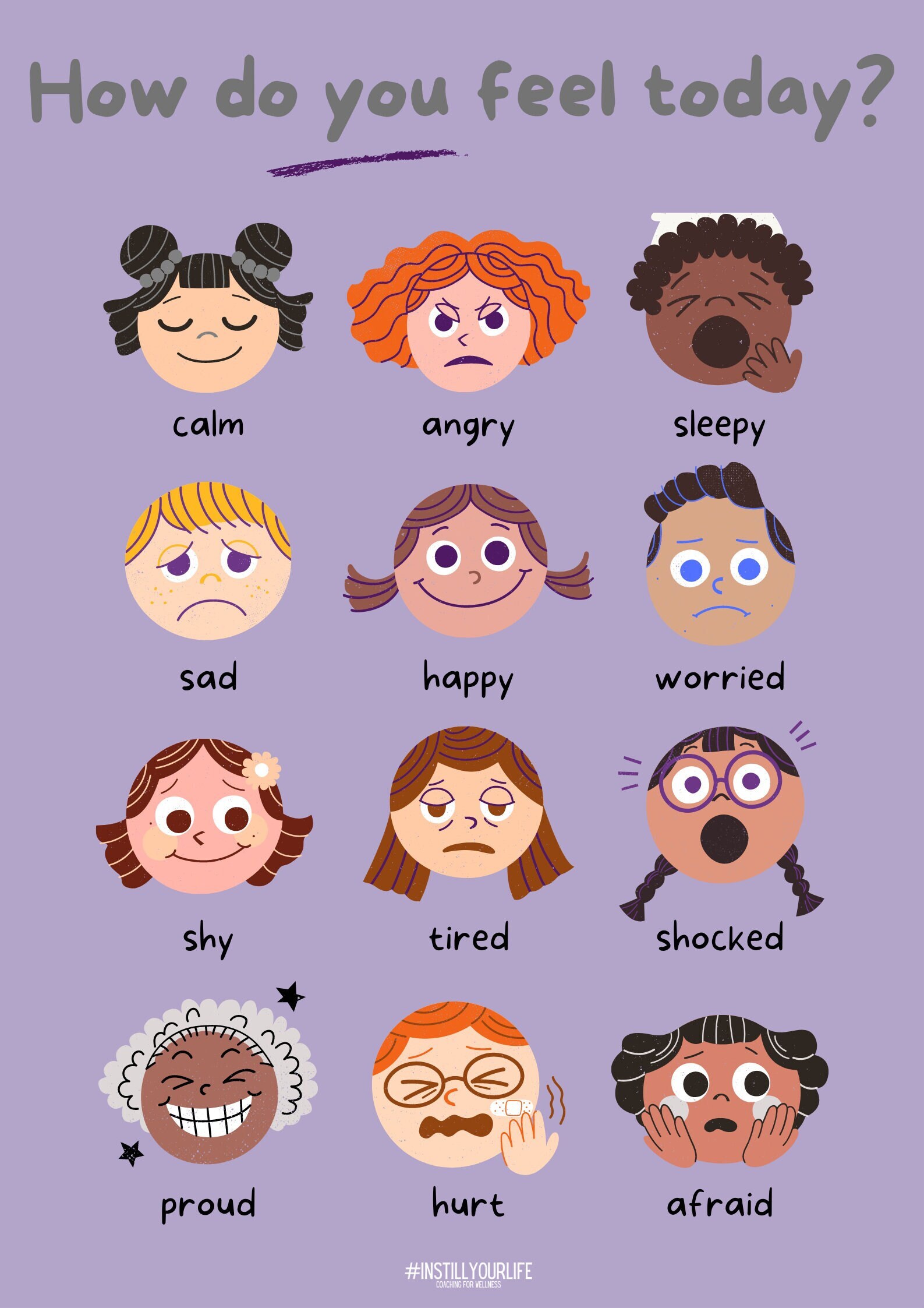 Kids Feelings Chart Educational Poster Kids Emotions - Etsy UK