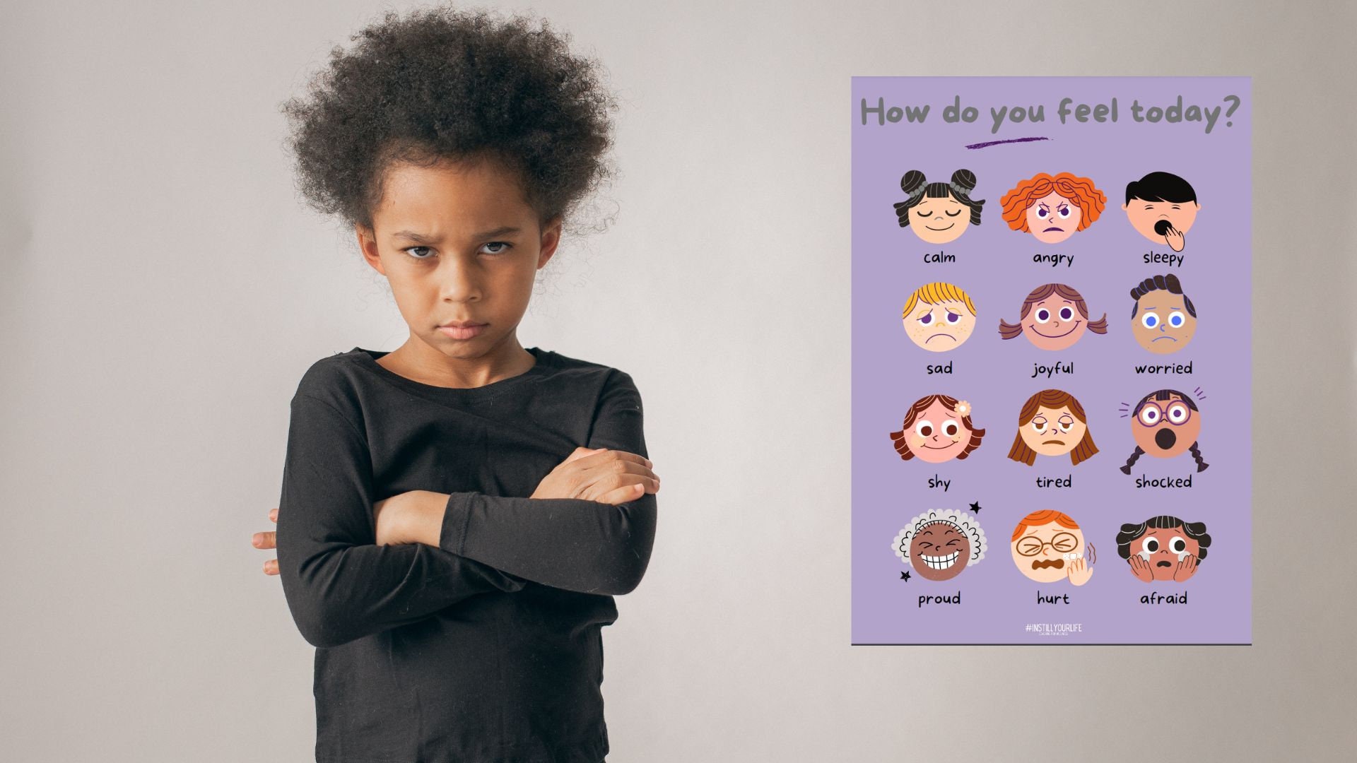 Kids Feelings Chart, Educational Poster, Kids Emotions, Emotional ...