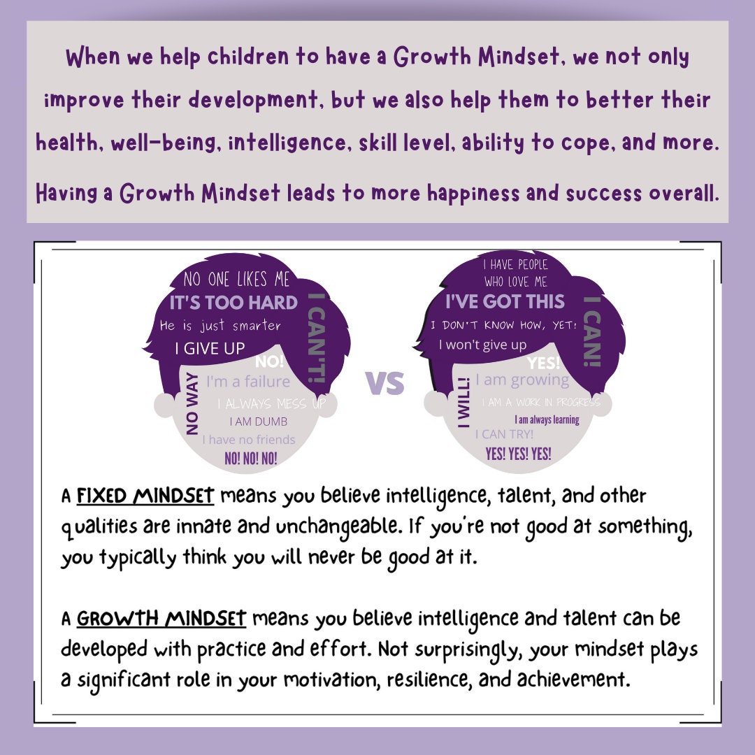 Growth Mindset Coloring Sheets - Etsy