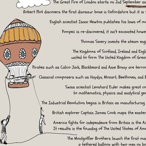 World History Facts Timeline Poster With Height Chart Classroom Teacher ...