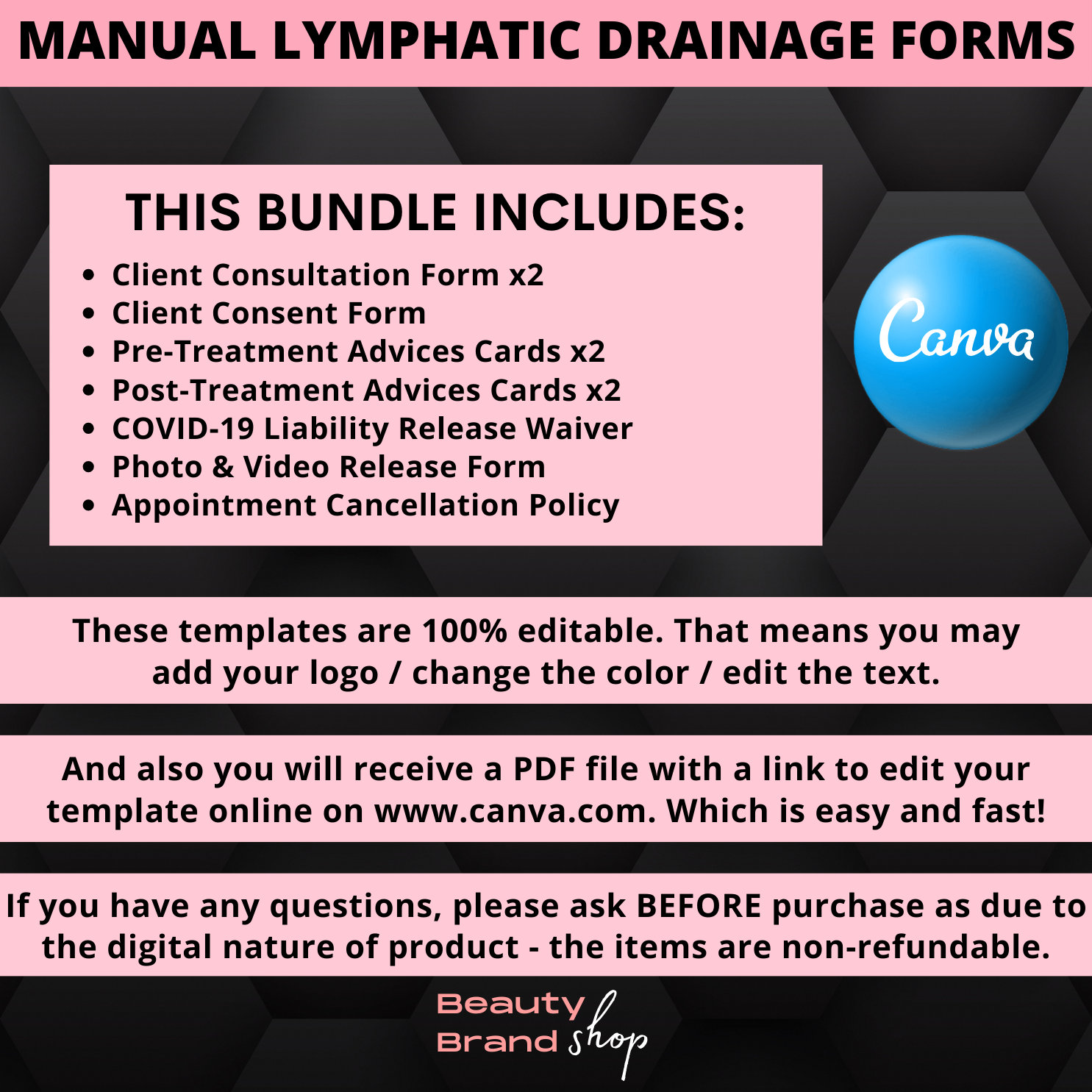 Manual Lymphatic Drainage Form Template, Massage Therapist Form ...
