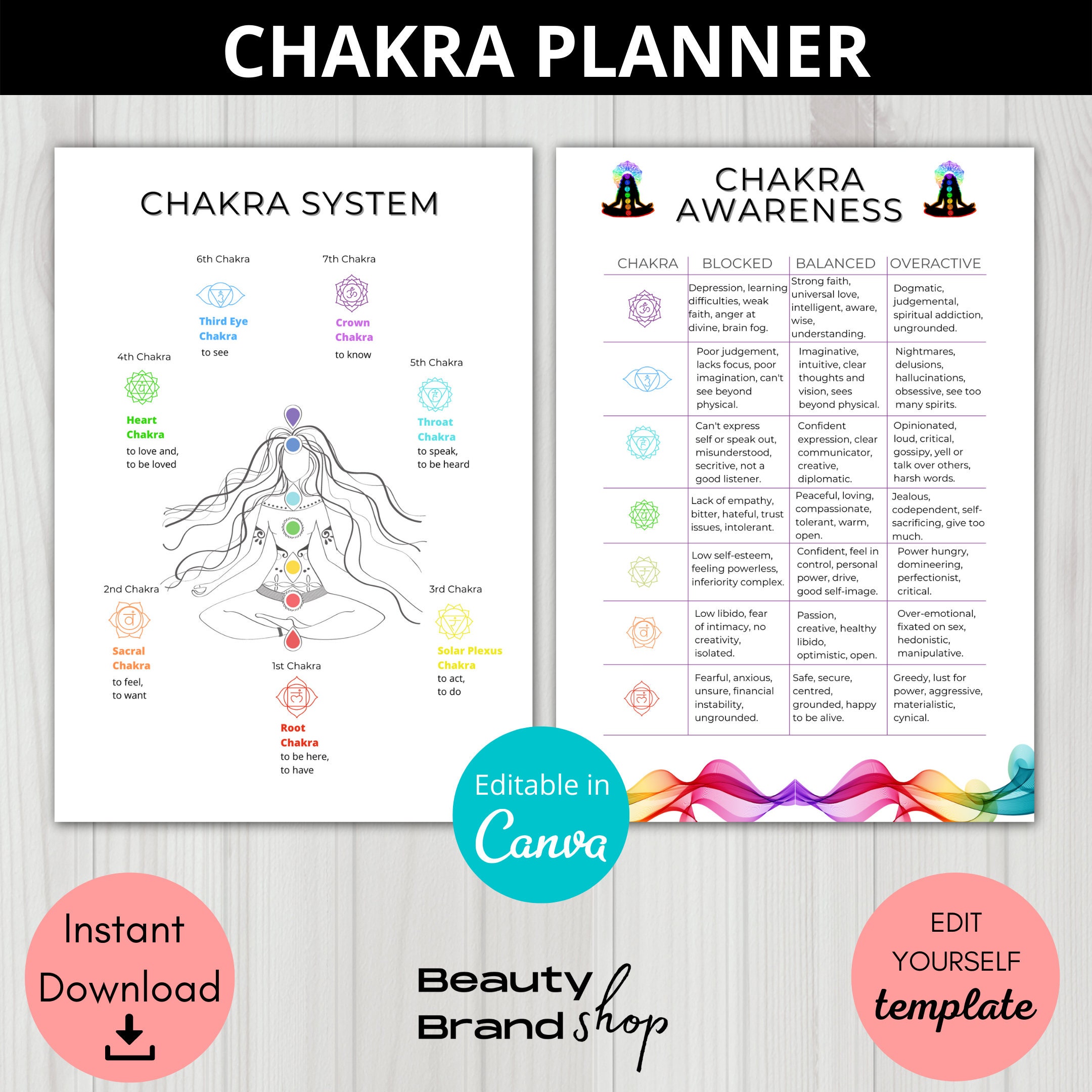 Chakra Journal Chakra Meditation Chakra Planner Chakra - Etsy