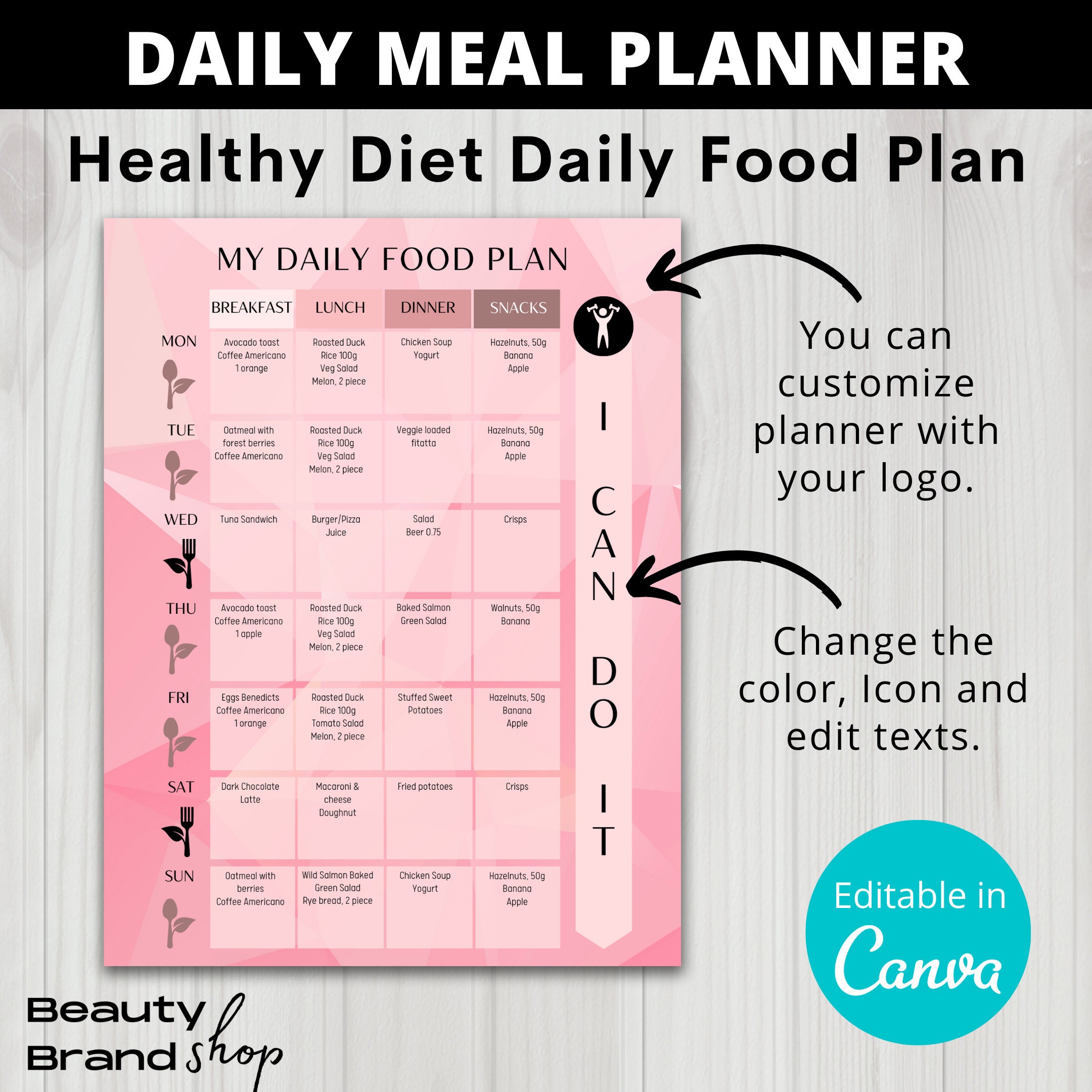 Healthy Diet Daily Food Planner Template Editable Daily Meal - Etsy