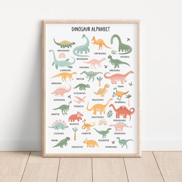 Dinosaur Wall Art - Etsy