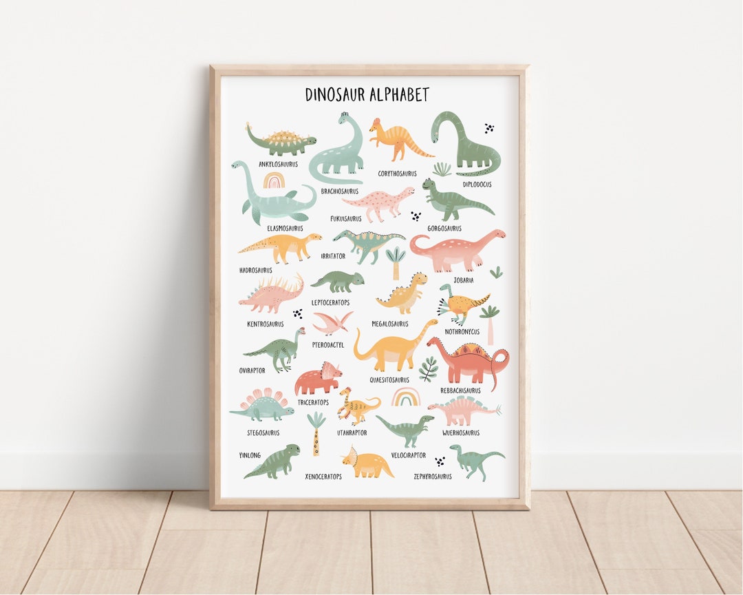 Dinosaur Alphabet Poster, Dinosaur Wall Art Prints, Dinosaur ...