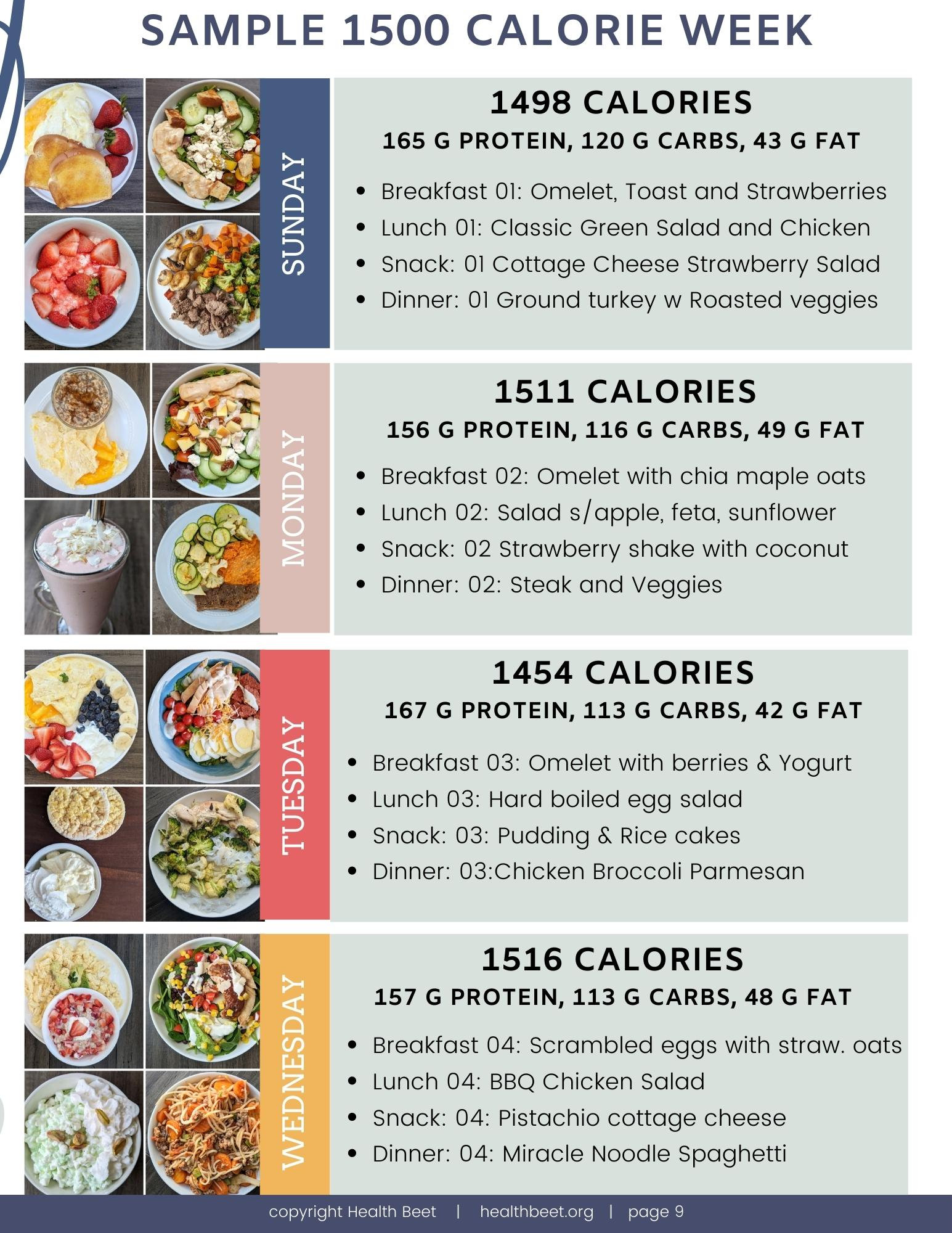 Build Your Best Body 1500 Calorie 30 Day Meal Plan - Etsy