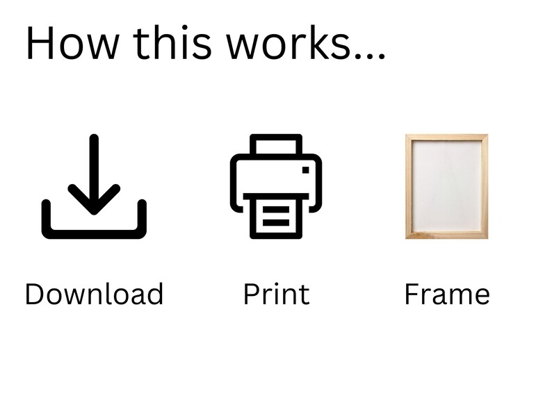 One Line Print, Minimalist Wall Decor, Female Print Poster, Body Line ...