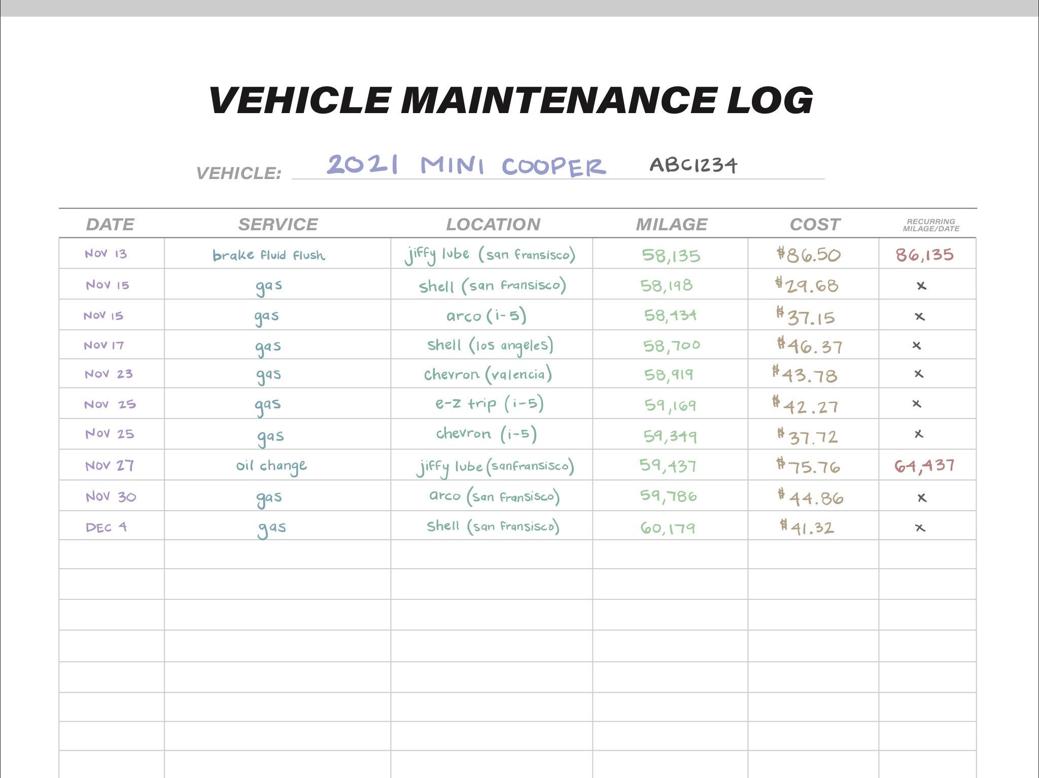 Vehicle Maintenance Log for the Minimalist • Printable PDF • Planner ...