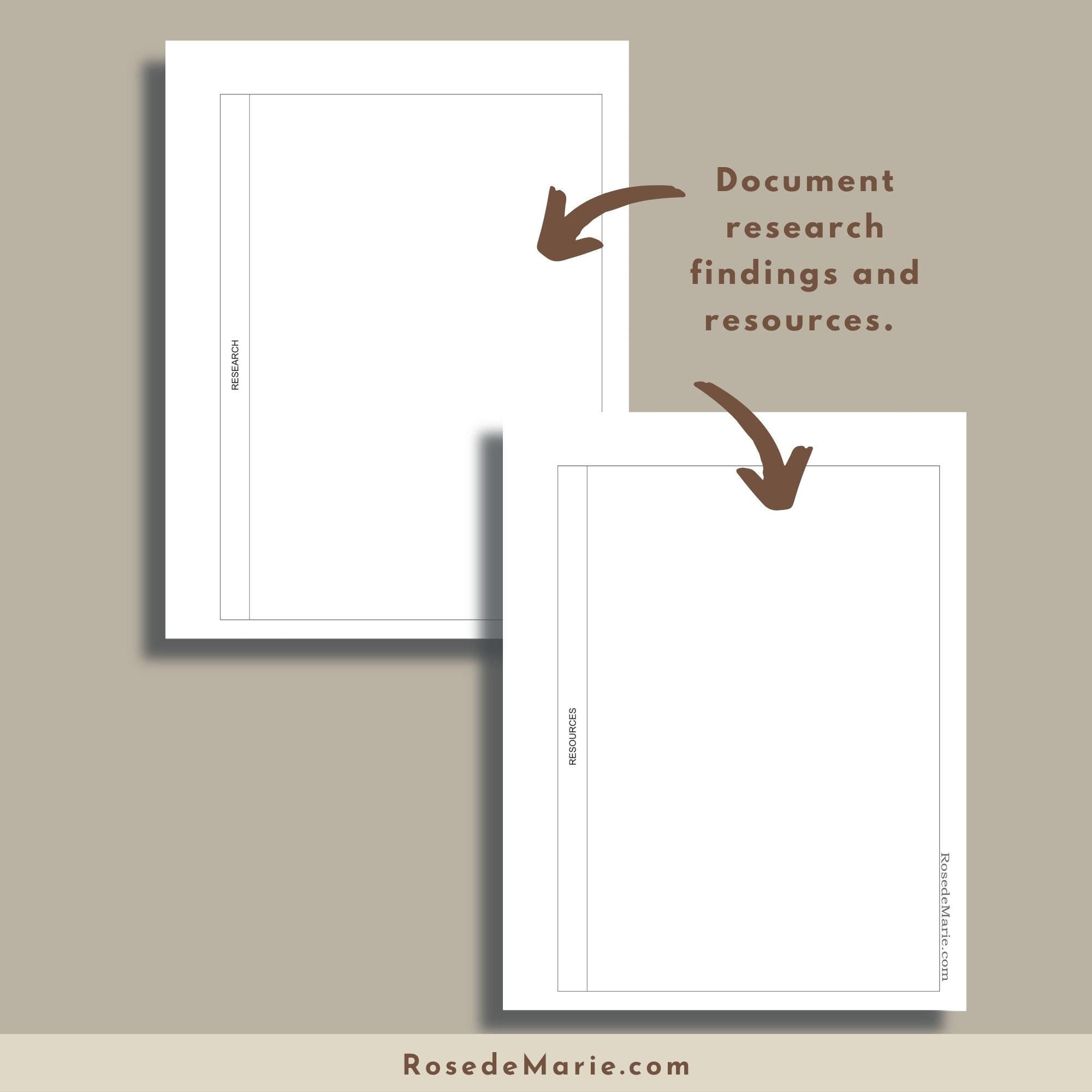 Herbal Monograph Template Materia Medica herbal Studies - Etsy Australia