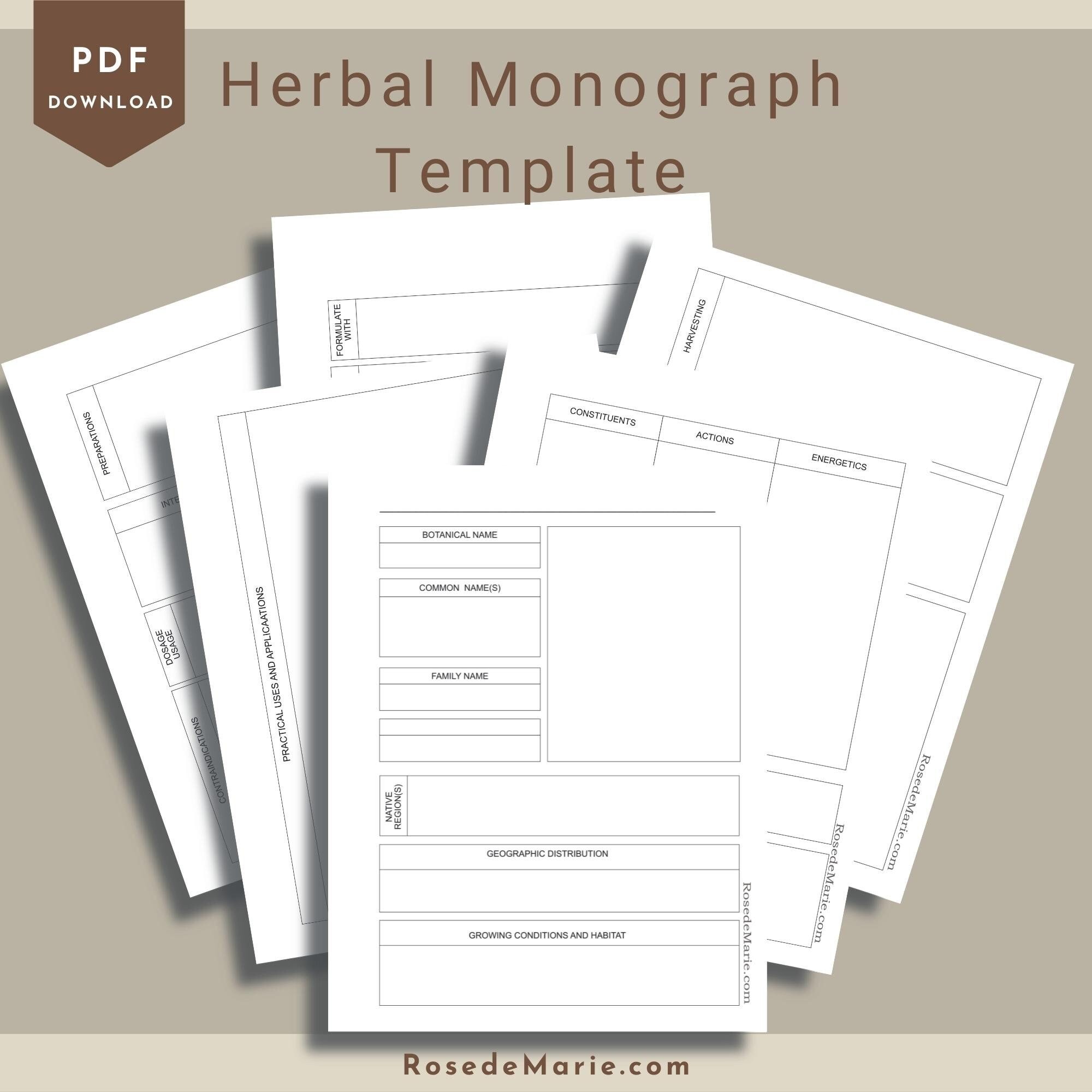 Herbal Monograph Template Materia Medica herbal Studies apothecary ...