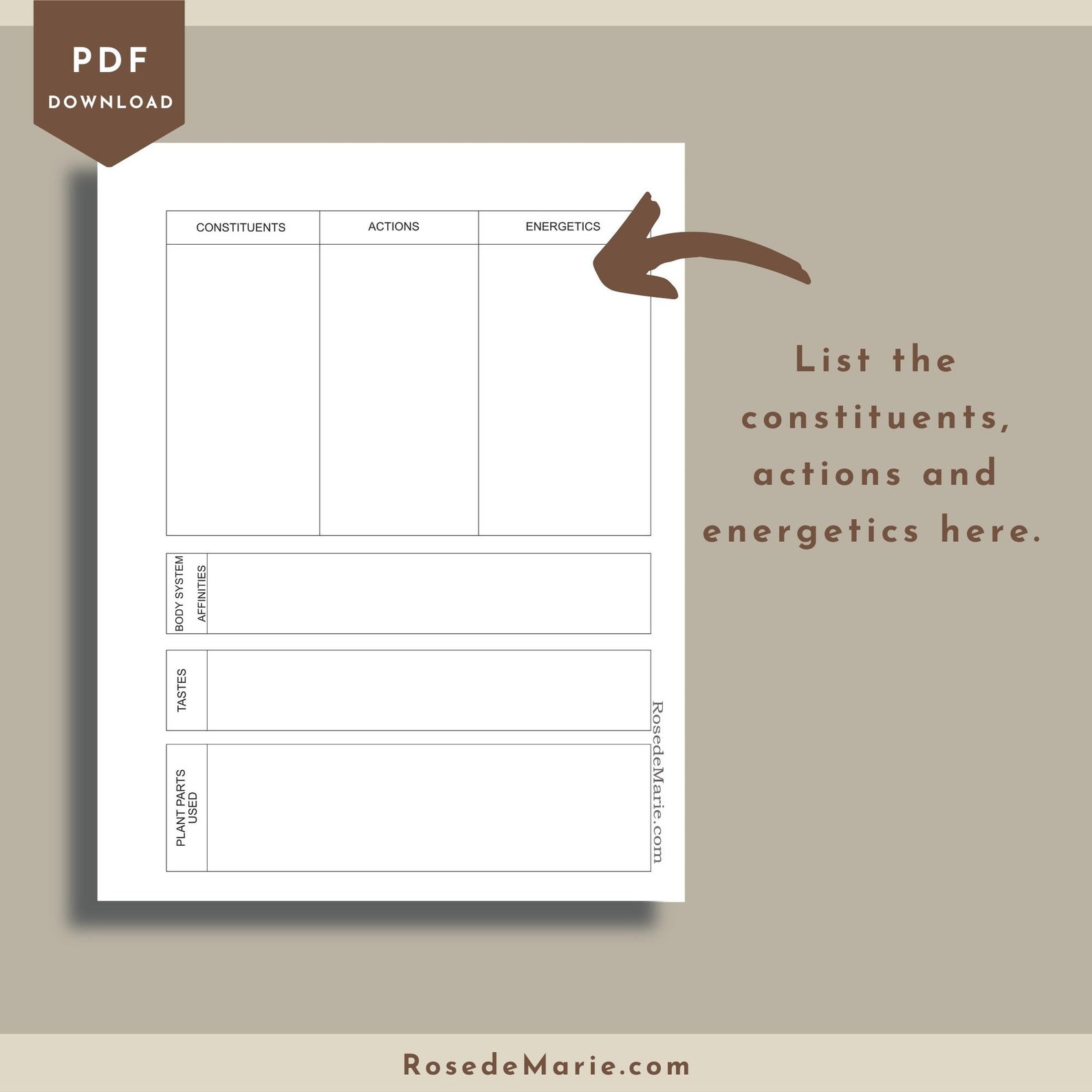 Herbal Monograph Template Materia Medica herbal Studies apothecary ...