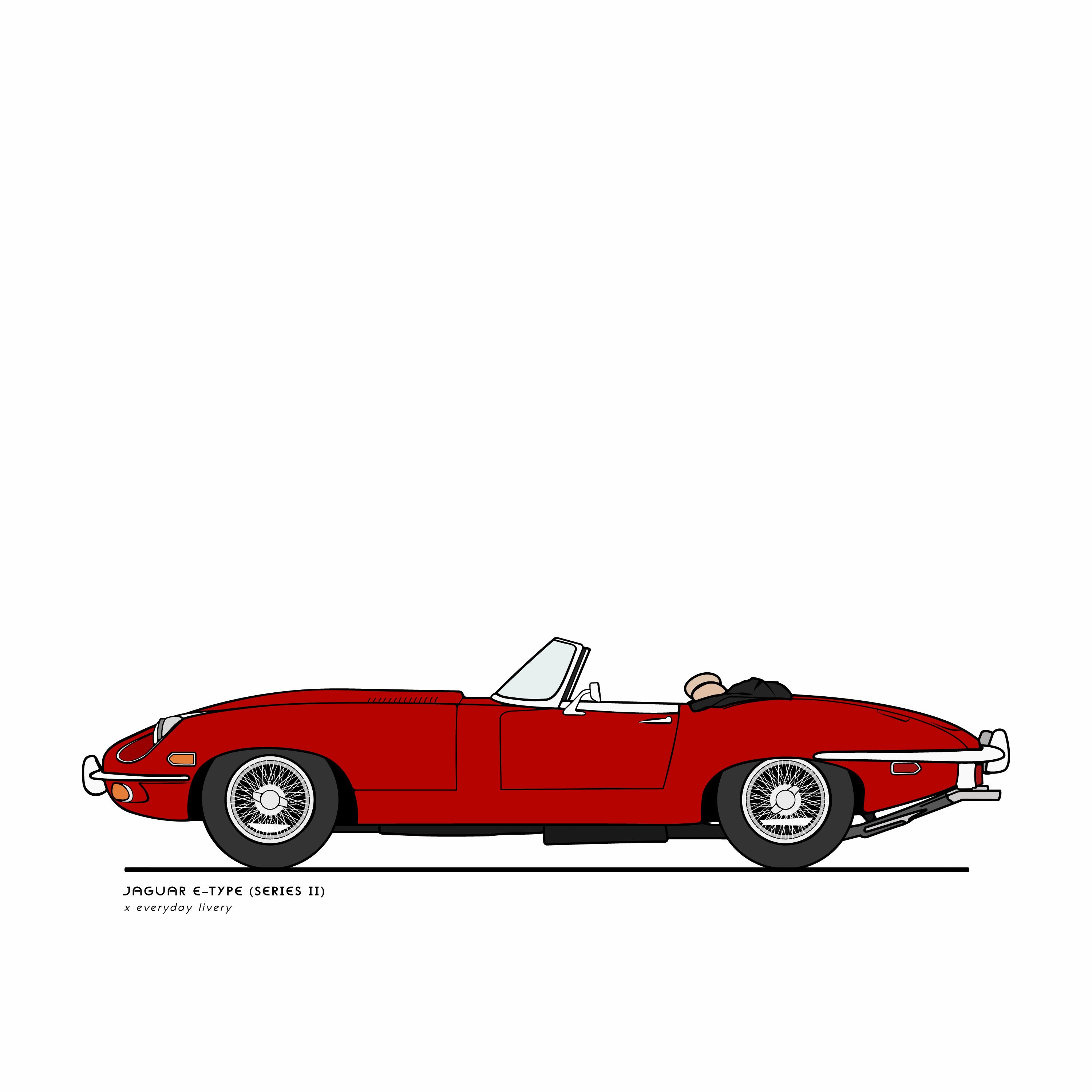 Classic British Roadster Unframed Poster | Automotive Art | Wall Art ...