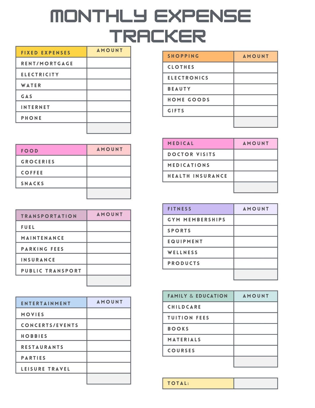 Digital Monthly Expense Tracker - Etsy