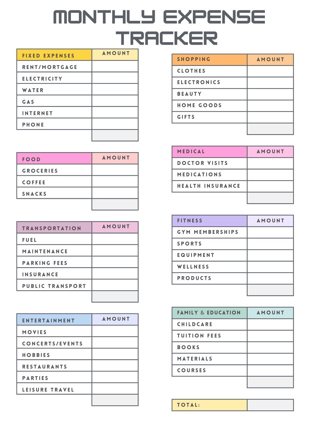 Digital Monthly Expense Tracker - Etsy