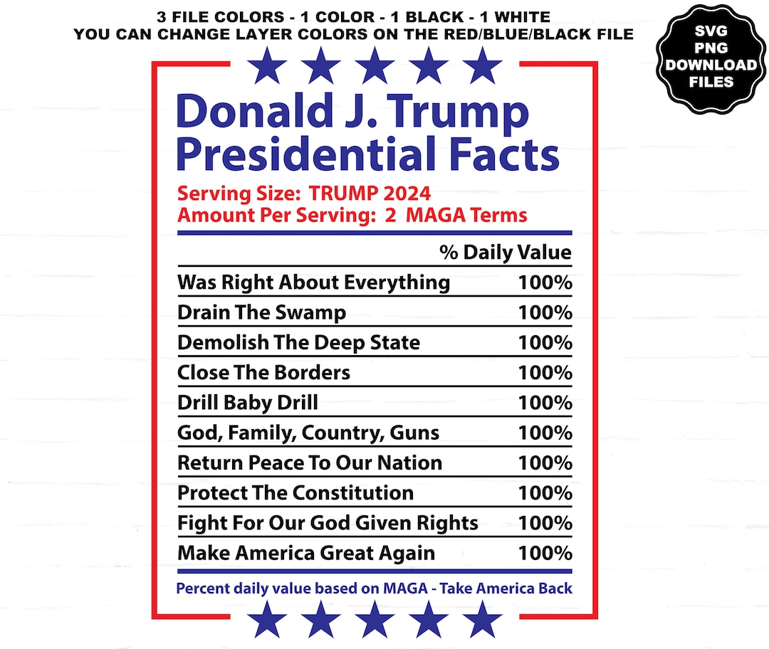Trump 2024 SVG, Trump Nutrition Label SVG, Make America Great Again ...
