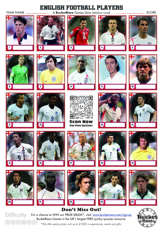 Printable England Players Football Picture Quiz Medium Level - Etsy