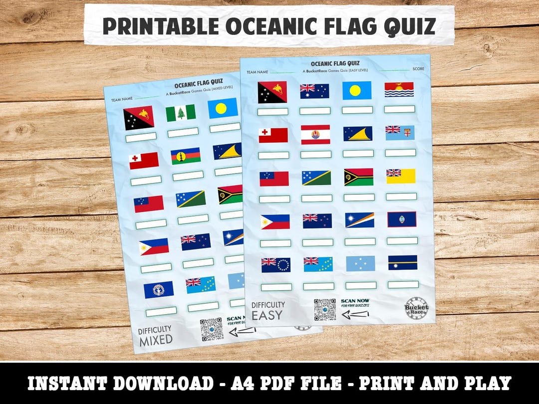 Oceanic Flag Quiz Pack - Etsy