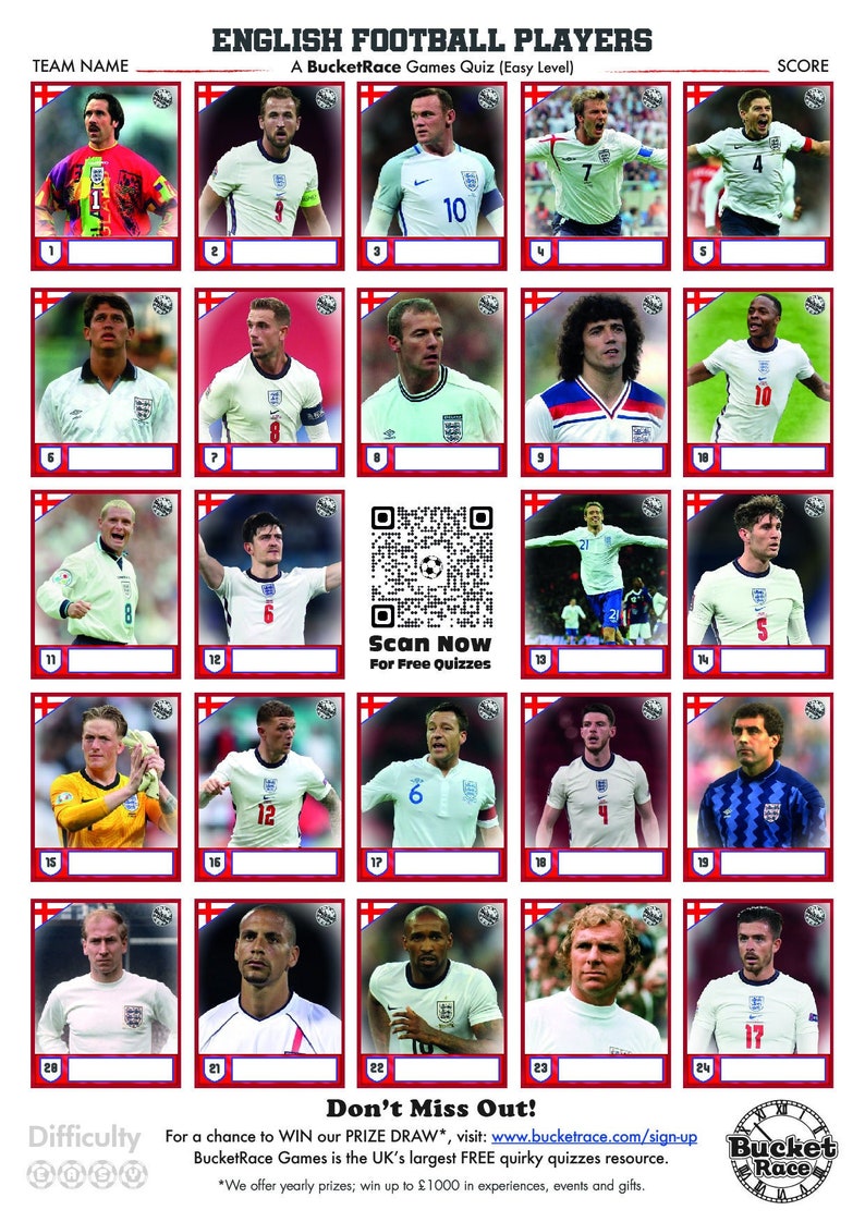 Printable England Players Football Picture Quiz Easy Level - Etsy