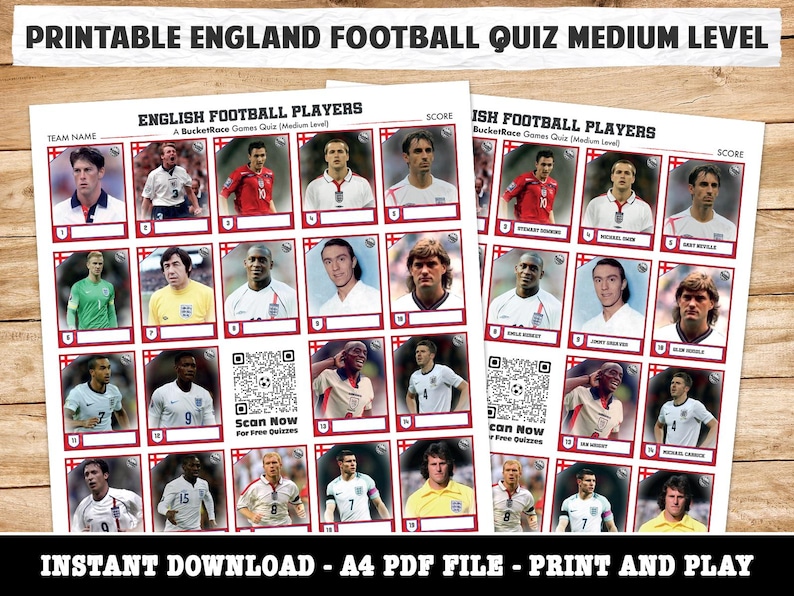 Printable England Players Football Picture Quiz Medium Level - Etsy