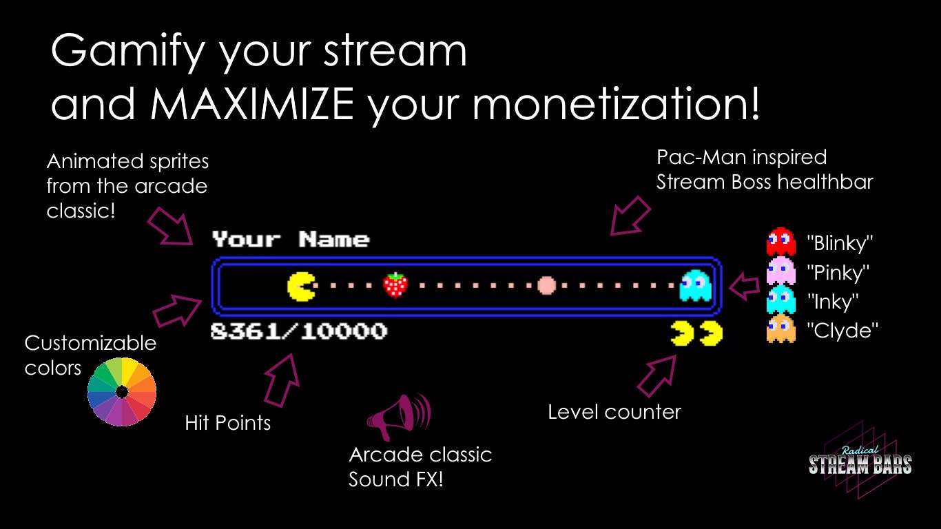 Pac-man Stream Boss Overlay for Twitch / Youtube / Kick - Etsy
