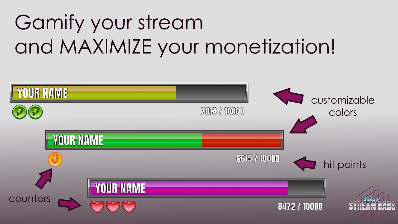 Retro Stream Boss Overlay for Twitch / Youtube / Kick - Etsy