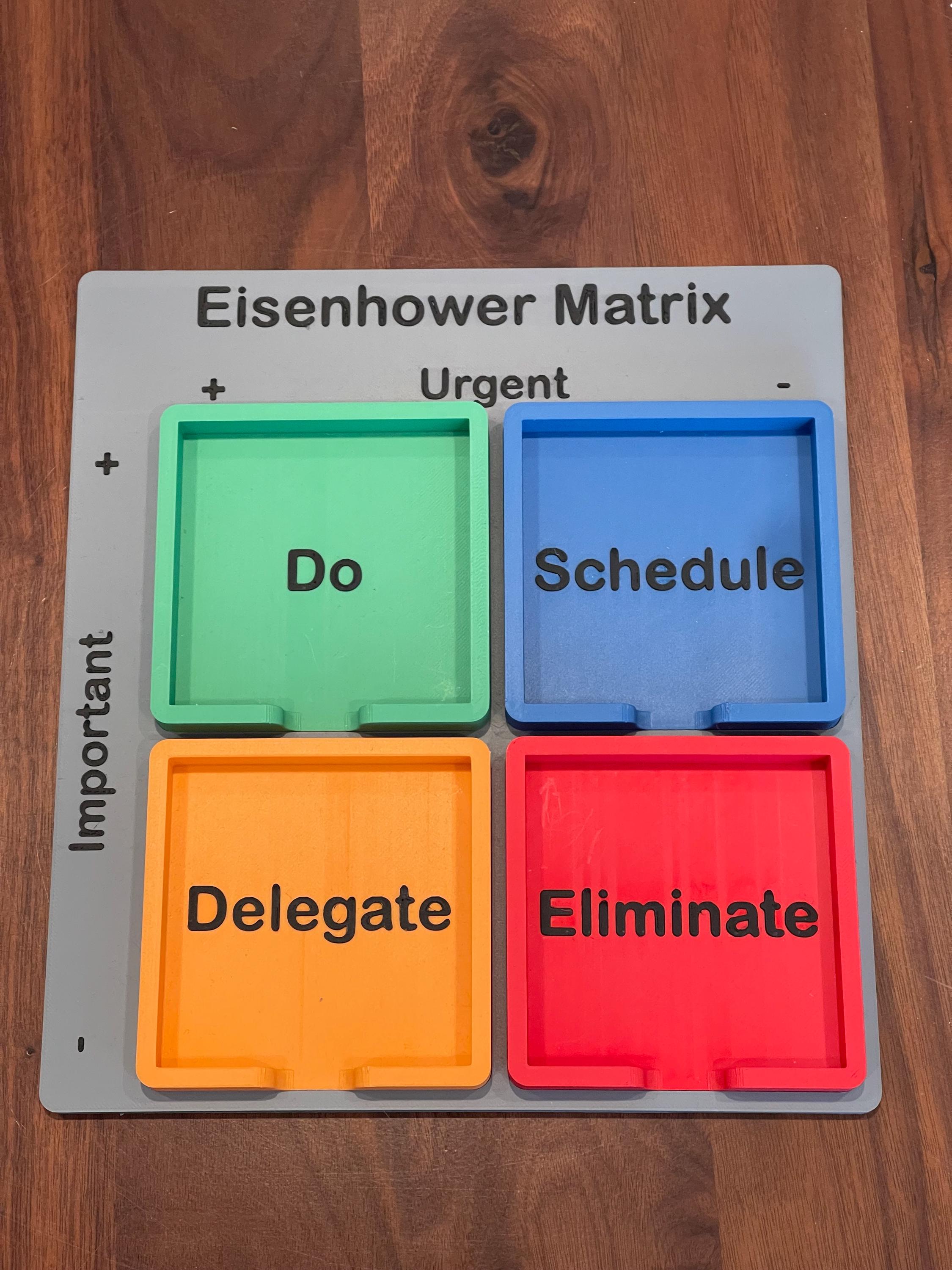 3d-printed Eisenhower Matrix: Desk Organizer for 3x3 Post-it Notes - Etsy