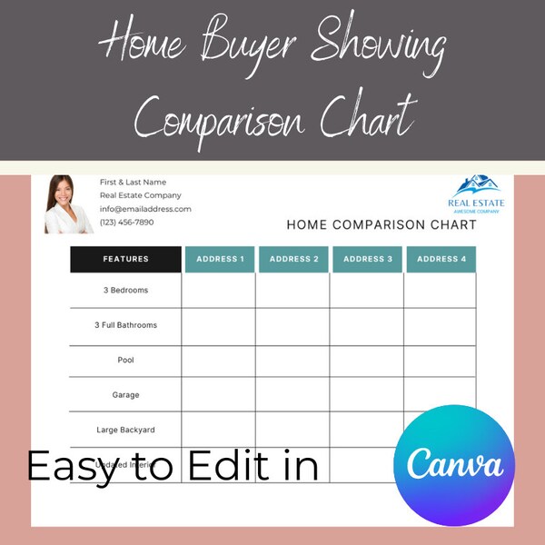 Home Comparison Chart - Etsy