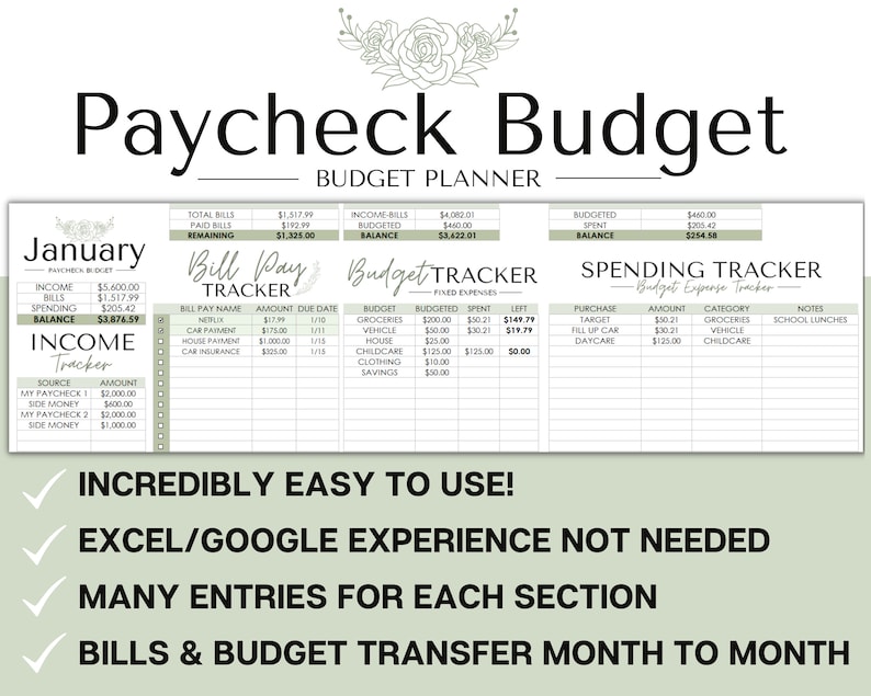 Budget Template, Digital Finance, Adhd Planner, Bill Tracker, Excel ...