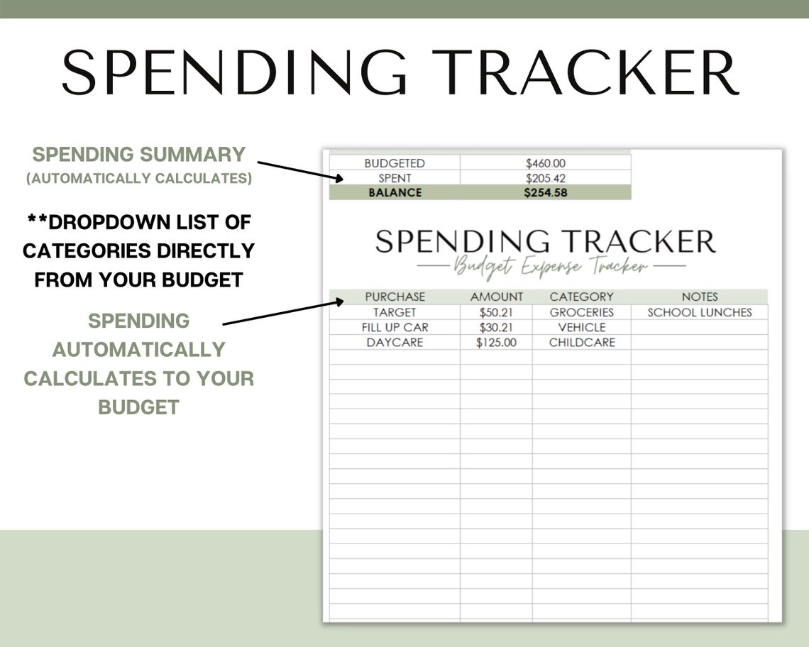 Budget Template, Digital Finance, Adhd Planner, Bill Tracker, Excel ...