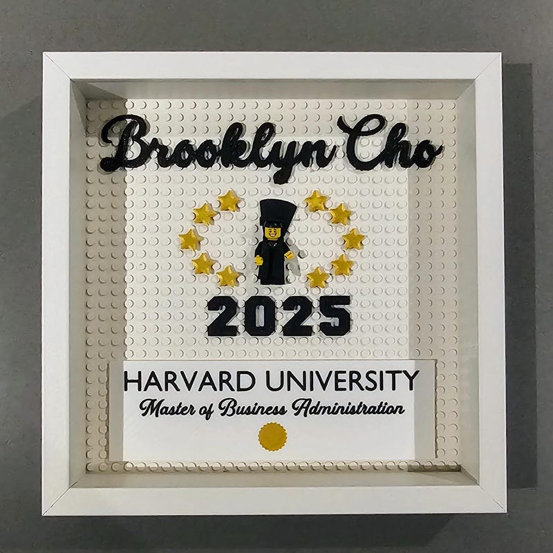 Legos Graduation Minifigure - Etsy