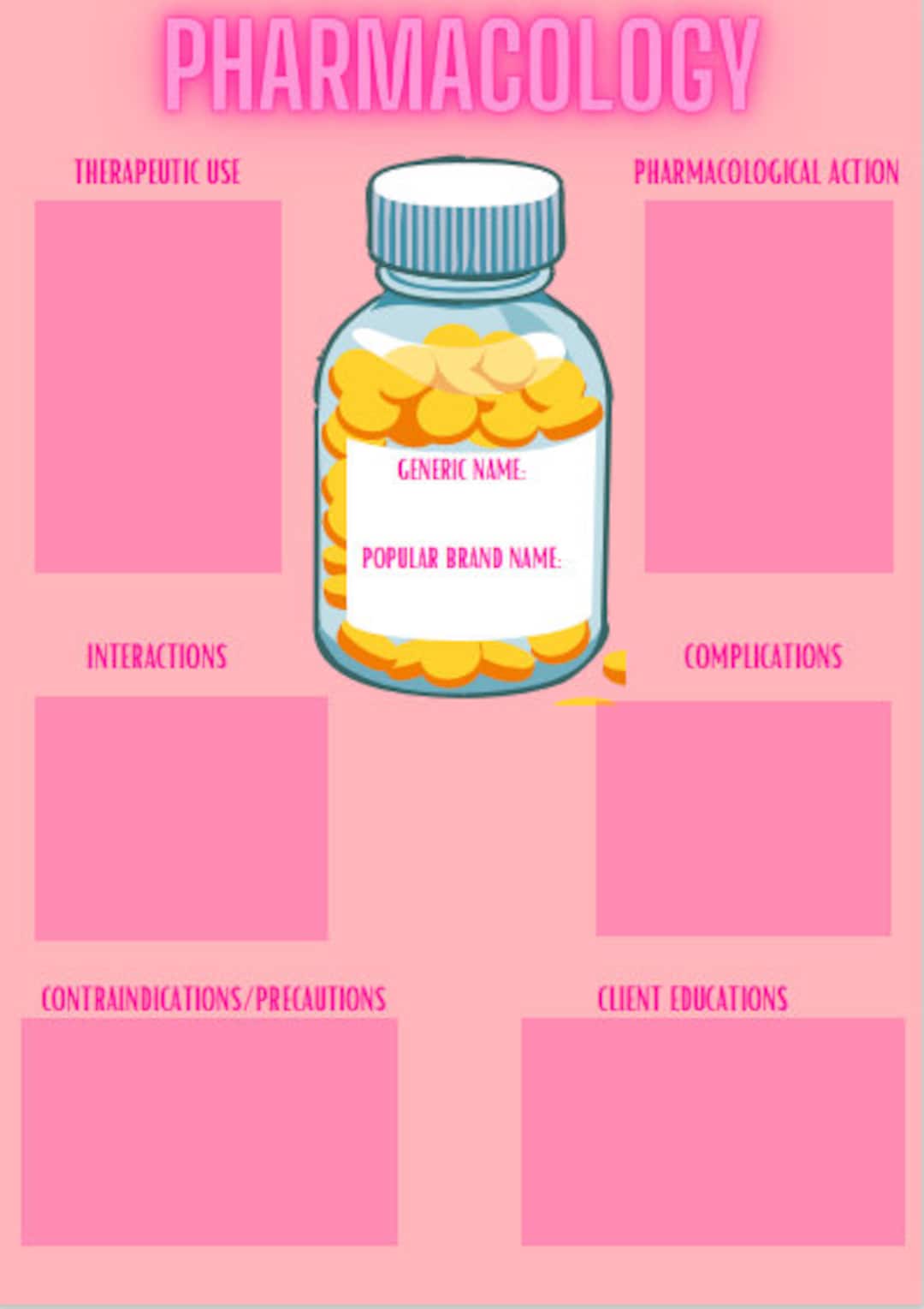 Nursing Note Taking Template. Pharmacology and Pathophysiology - Etsy