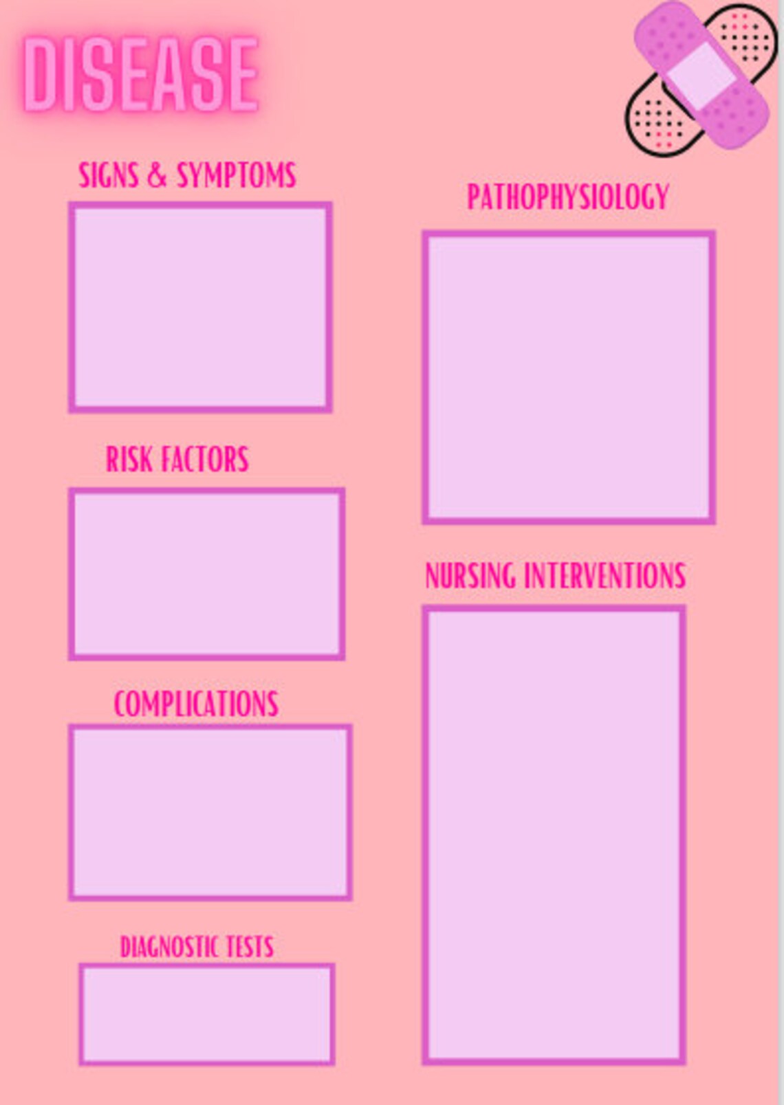 Nursing Note Taking Template. Pharmacology and Pathophysiology - Etsy