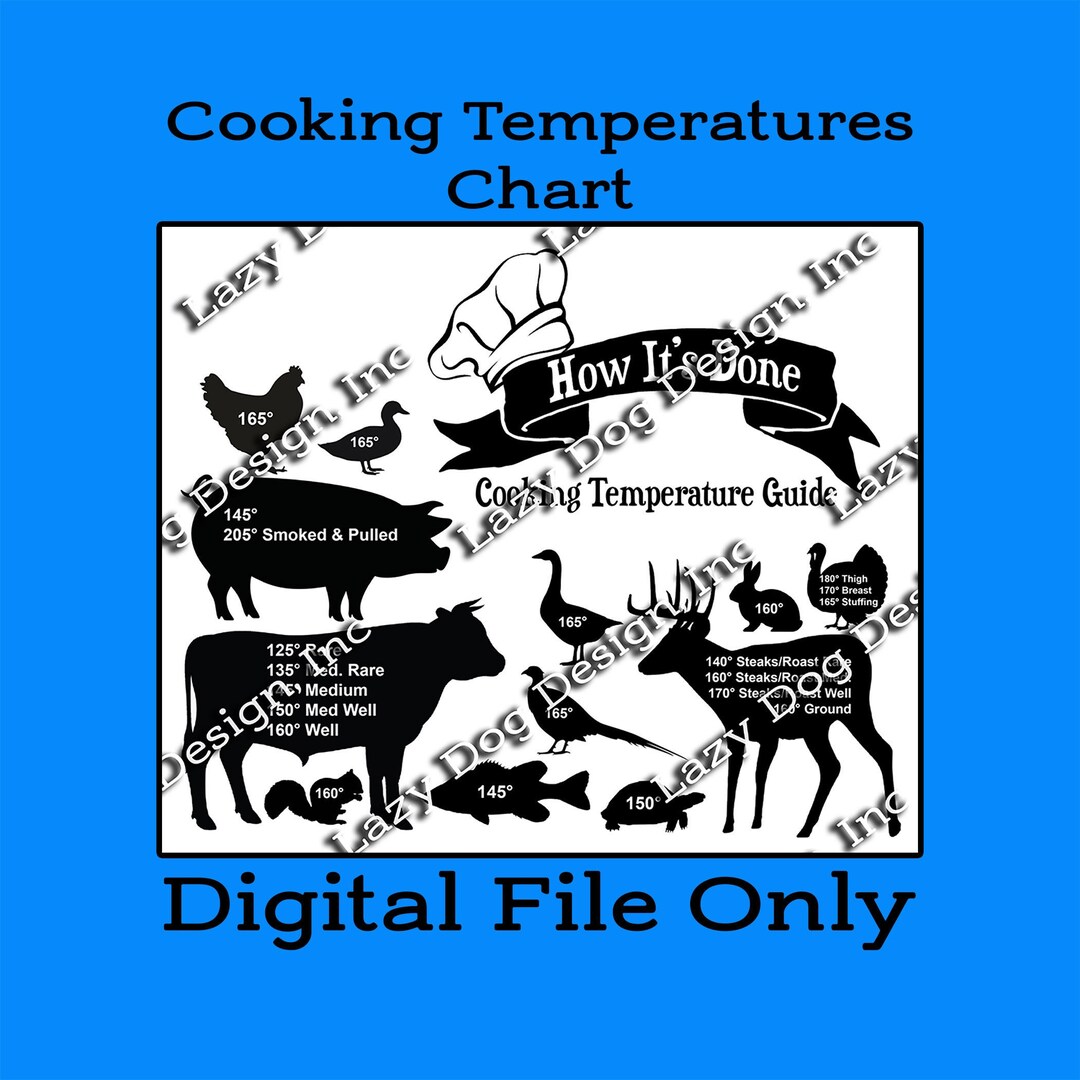 SVG Digital Cut File Template Meat Cooking Temps Chart - Etsy