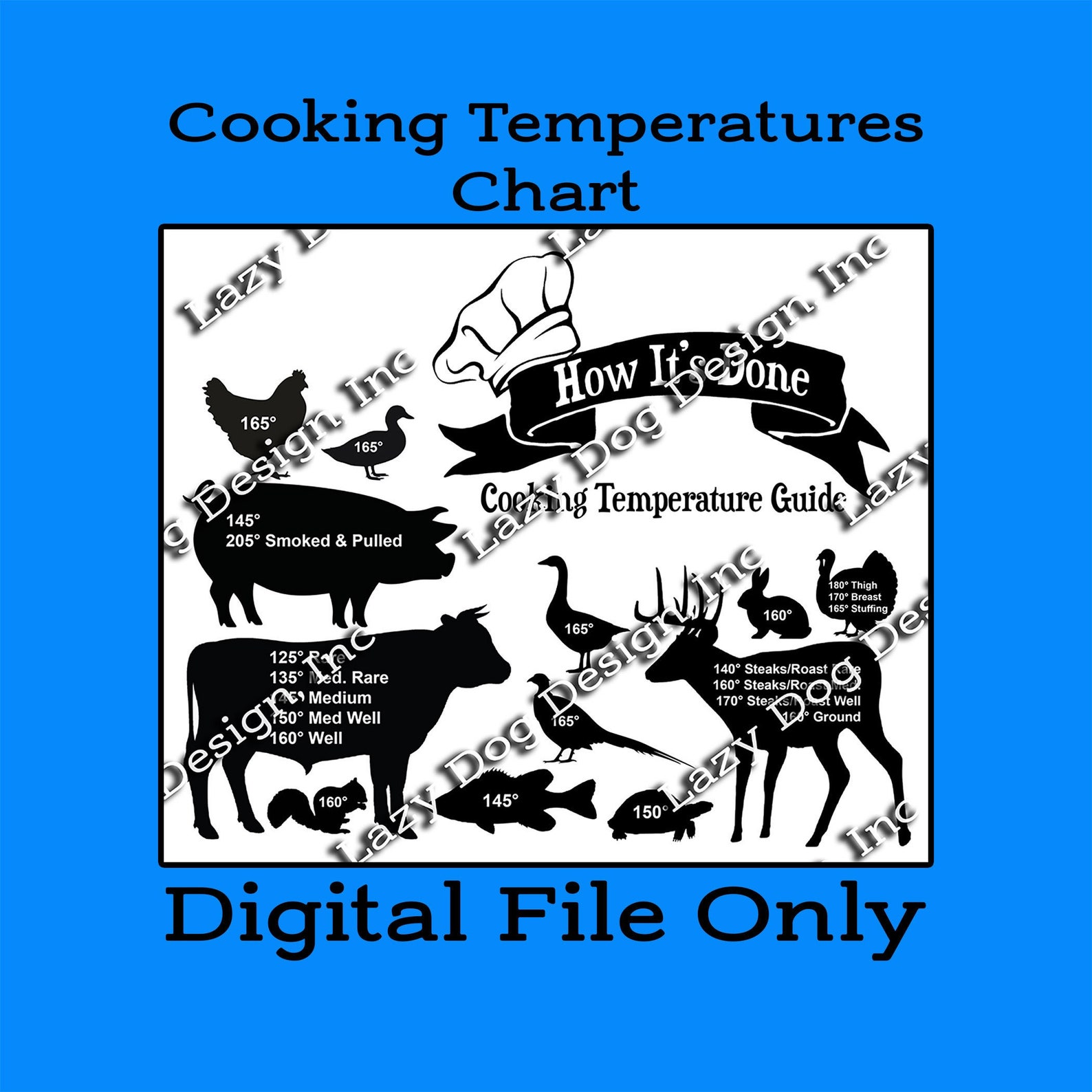 SVG Digital Cut File Template Meat Cooking Temps Chart - Etsy
