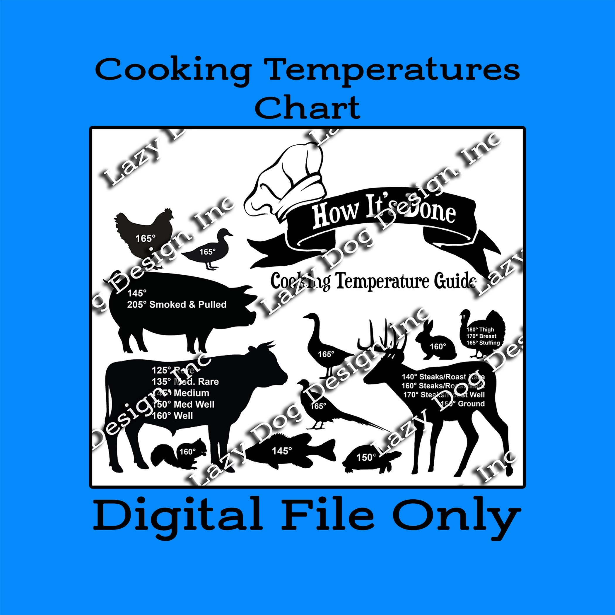 SVG Digital Cut File Template Meat Cooking Temps Chart - Etsy
