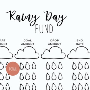 Rainy Day Fund, Emergency Fund Savings, Money Tracker, Dollar Challenge ...