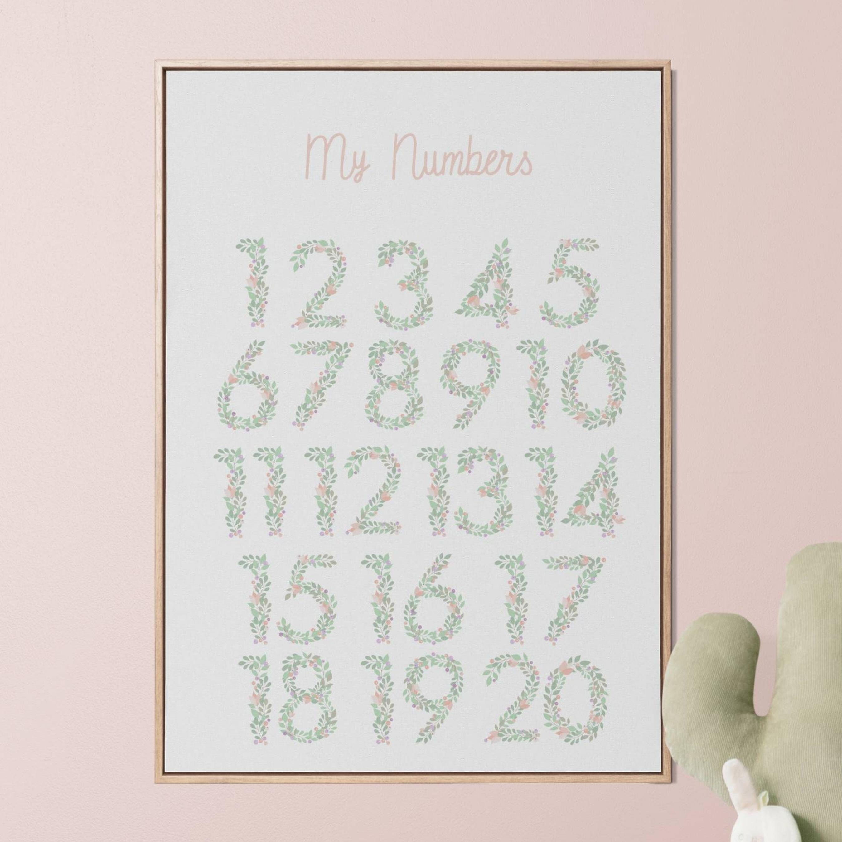 Bundle of 2 Printable Alphabet and Numbers Wall Art Décor for Nursery ...